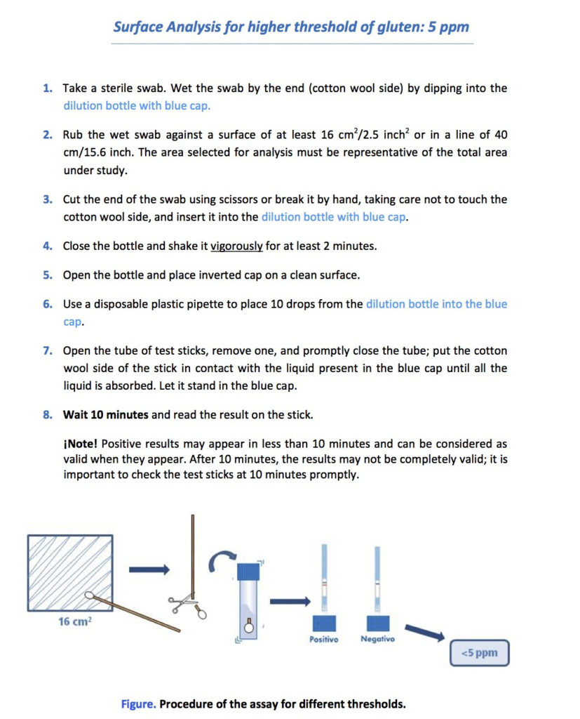 Surface Testing with GlutenTox and AlerTox