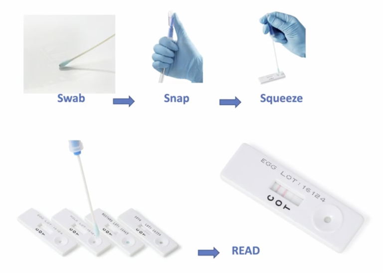Bio-Check (UK) Milk FlowThrough™ - Emport LLC